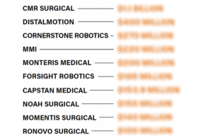 10 surgical robotics companies you need to know
